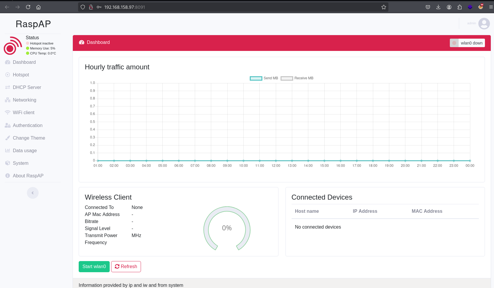 Walla - Krovs' Writeups